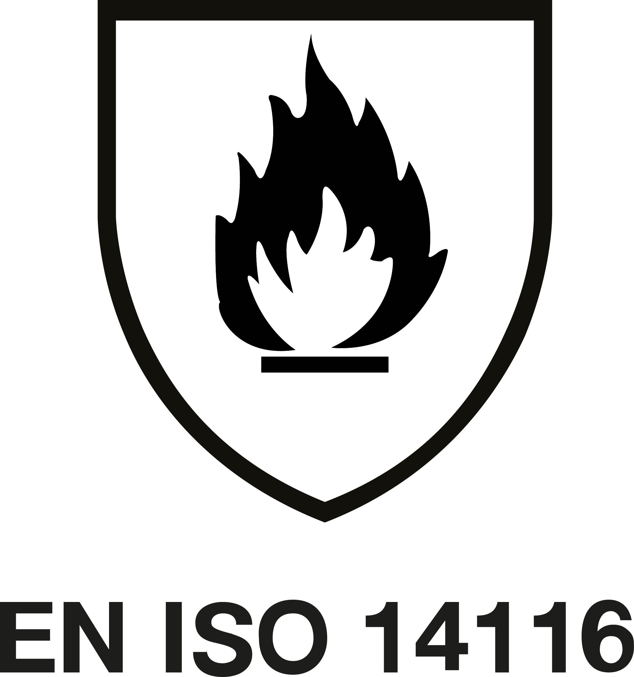 Normeringen- Goedkopeoveralls.nl